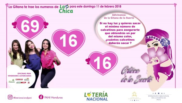 La gitana de la suerte: tradición y significado en la cultura gitana ...
